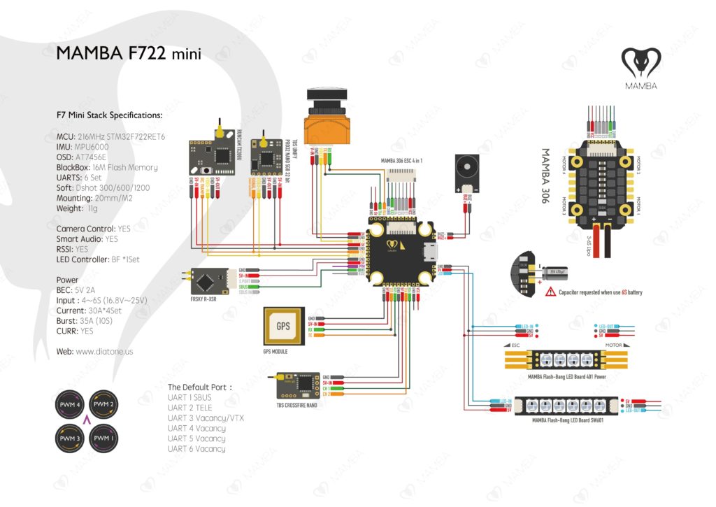MAMBA F722 MINI MK2 FLIGHT CONTROLLER – EMO FPV Drones